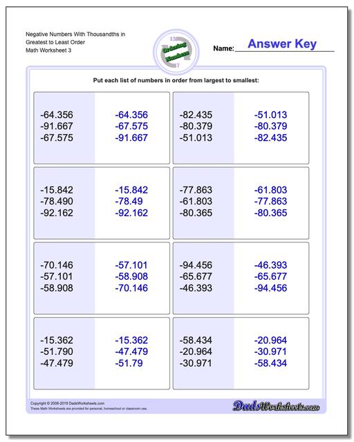 Ordering Numbers: Negative Ordering With Decimals