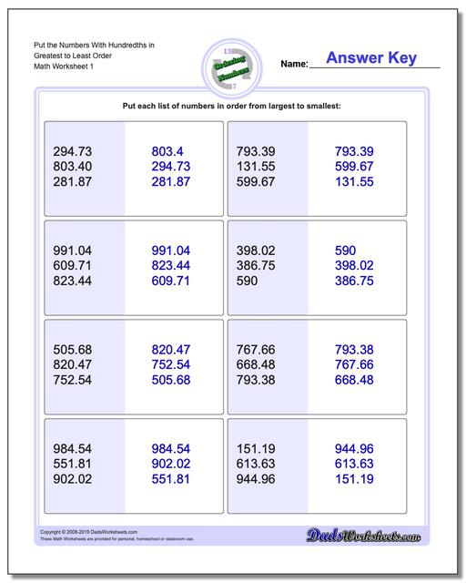 Ordering Numbers: Place Value Ordering With Decimals