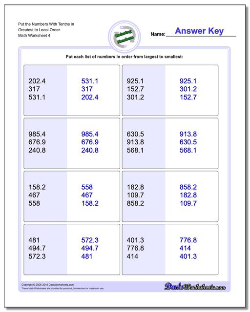 Ordering Numbers: Place Value Ordering With Decimals