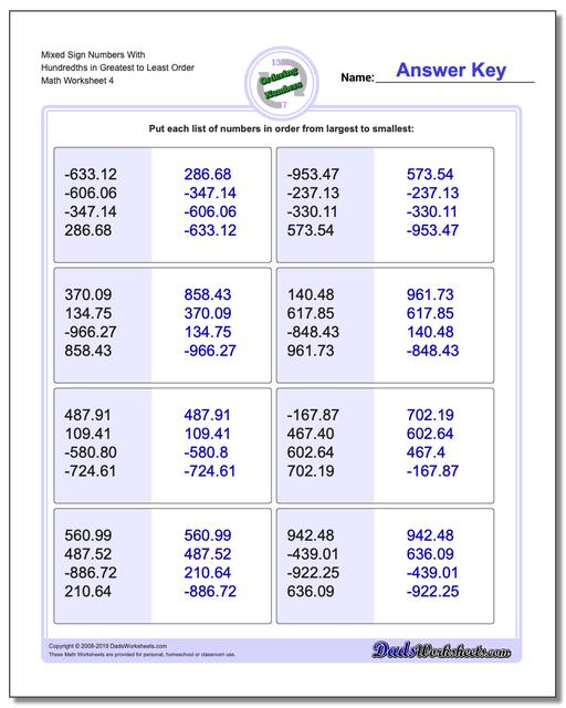 Ordering Numbers: Positive and Negative Ordering With Decimals