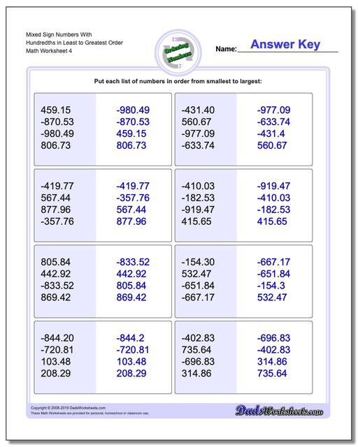 Ordering Numbers: Positive and Negative Ordering With Decimals