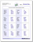 Ordering Numbers: Positive and Negative Ordering With Decimals