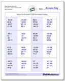 Ordering Numbers: Positive and Negative Ordering With Decimals