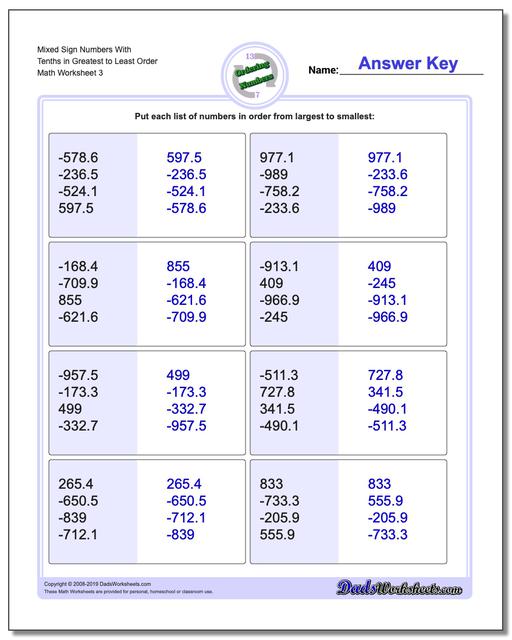 Ordering Numbers: Positive and Negative Ordering With Decimals