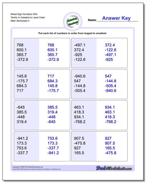 Ordering Numbers: Positive and Negative Ordering With Decimals