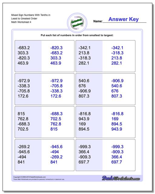 Ordering Numbers: Positive and Negative Ordering With Decimals