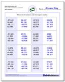 Ordering Numbers: Positive and Negative Ordering With Decimals