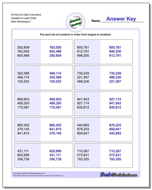 Ordering Numbers: Greatest to Least Ordering