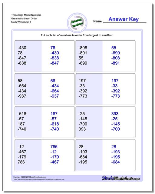 Ordering Numbers: Ordering with Positive and Negative Wholes