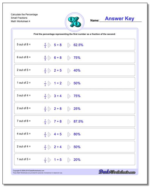 Percentages: Calculate the Percentage