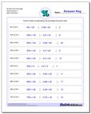 Percentages: Percent of a Number