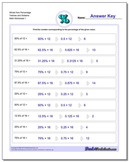 Percentages: Percent of a Number