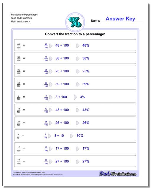 Percentages: Fractions to Percentages