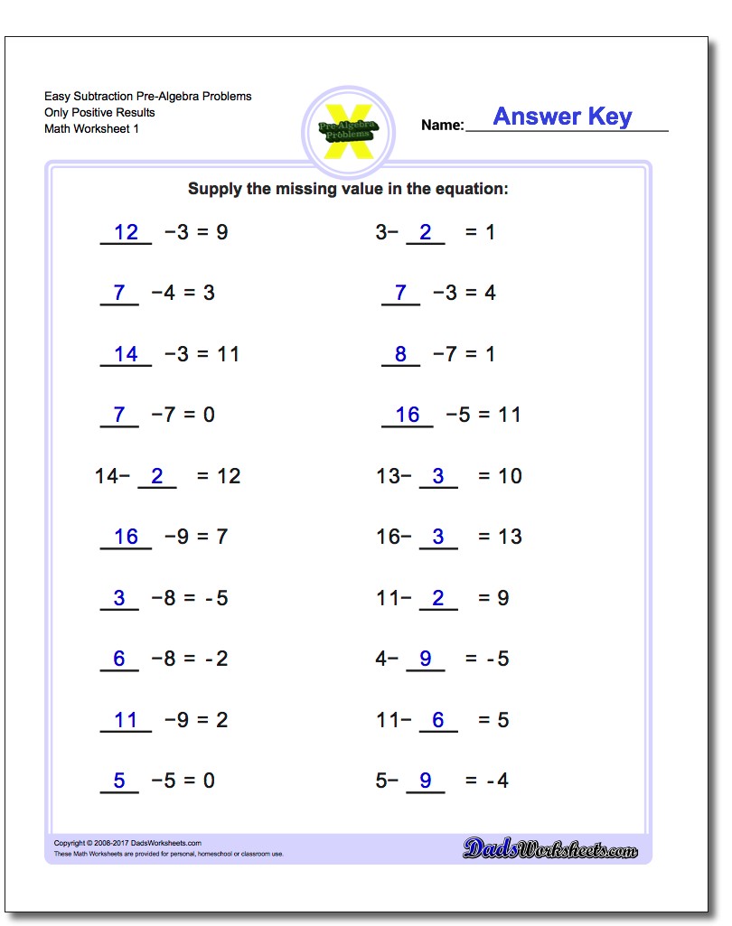 Pre Algebra