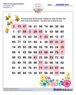 Prime and Composite Numbers