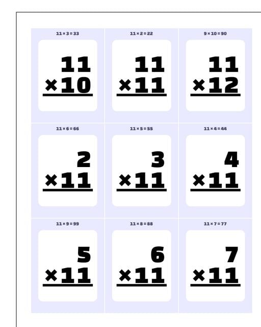Multiplication by 10, 11, 12 Flash Cards