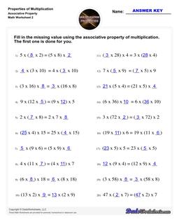 Properties of Multiplication