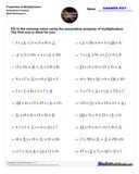 Properties of Multiplication