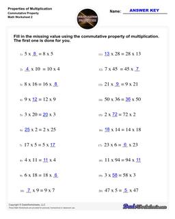 Properties of Multiplication