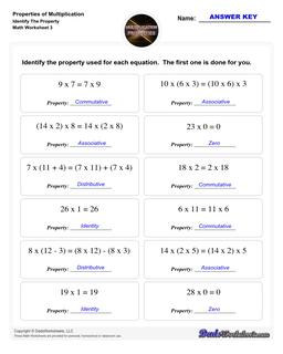 Properties of Multiplication