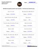Properties of Multiplication