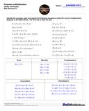 Properties of Multiplication
