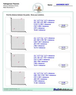 Pythagorean Theorem Worksheets