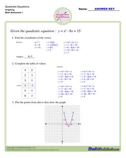 Quadratic Equations Worksheets