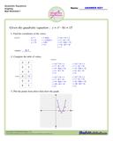 Quadratic Equations Worksheets