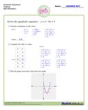 Quadratic Equations Worksheets