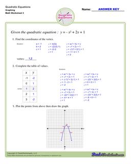 Quadratic Equations Worksheets
