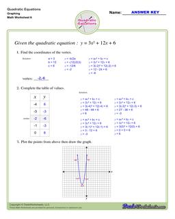 Quadratic Equations Worksheets