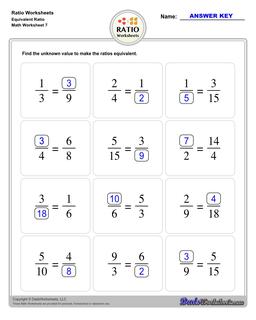 Ratio Worksheets