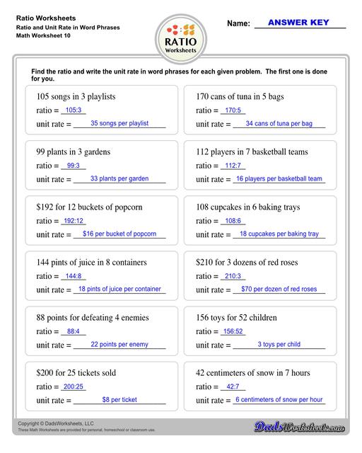 Ratio Worksheets