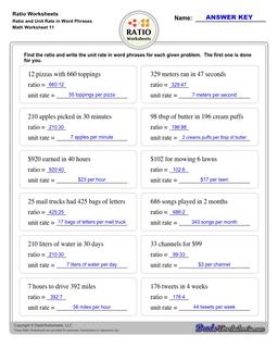 Ratio Worksheets