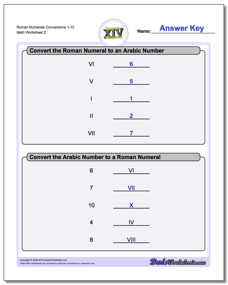 Roman Numeral Worksheets Roman Numeral Worksheets