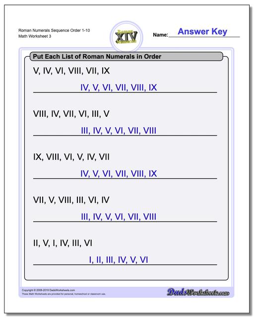 Roman Numerals: Roman Numeral Ordering (Sequential)