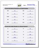 Roman Numerals: Roman Numeral Worksheets