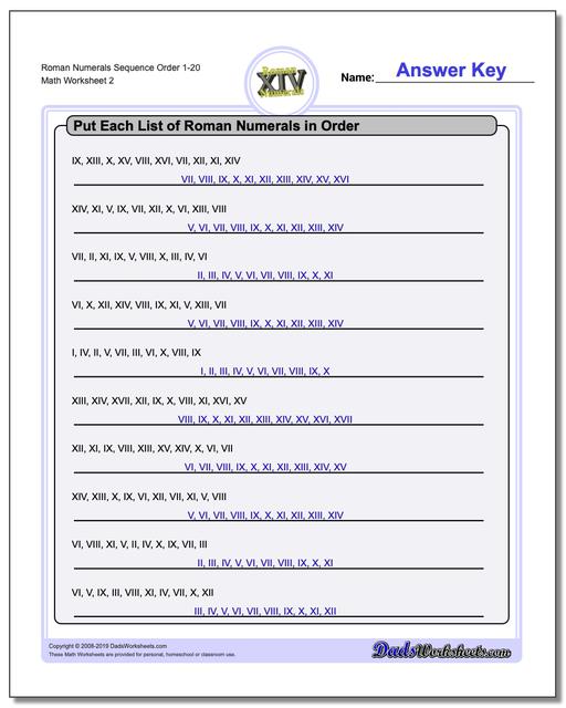 Roman Numerals: Roman Numeral Ordering (Sequential)