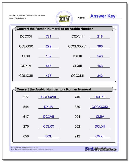 Roman Numerals: Roman Numeral Worksheets