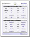 Roman Numerals: Roman Numeral Worksheets