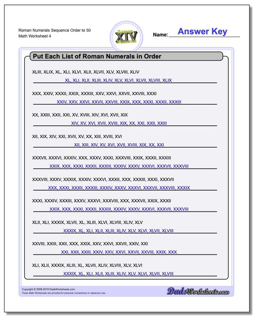 Roman Numerals: Roman Numeral Ordering (Sequential)