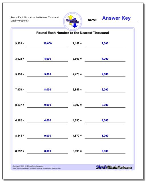 Rounding Numbers: Simple Rounding Numbers