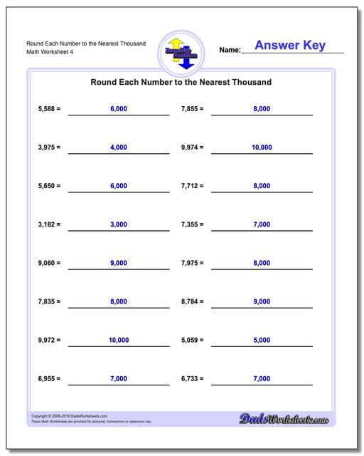 Rounding Numbers: Simple Rounding Numbers