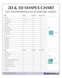 Math Worksheets: Shapes Worksheets : Shapes Chart List And Properties ...