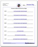 Standard, Expanded and Word Form: Write Numbers in Word Form