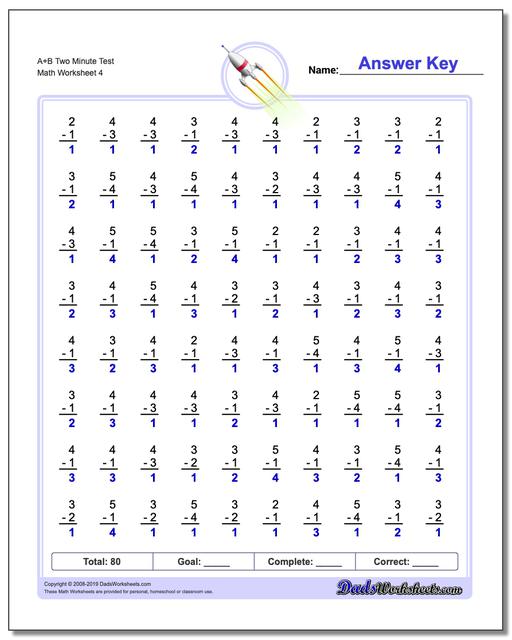 Two Minute Subtraction Worksheets