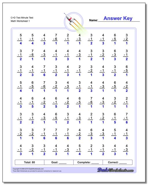 Two Minute Subtraction Worksheets