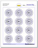 Subtraction Worksheets: Subtraction Fact Circles