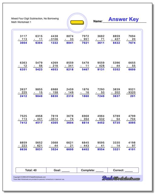 Subtraction Worksheets: No Borrowing